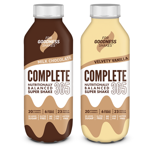 Ready-To-Drink Protein Shakes | For Goodness Shakes